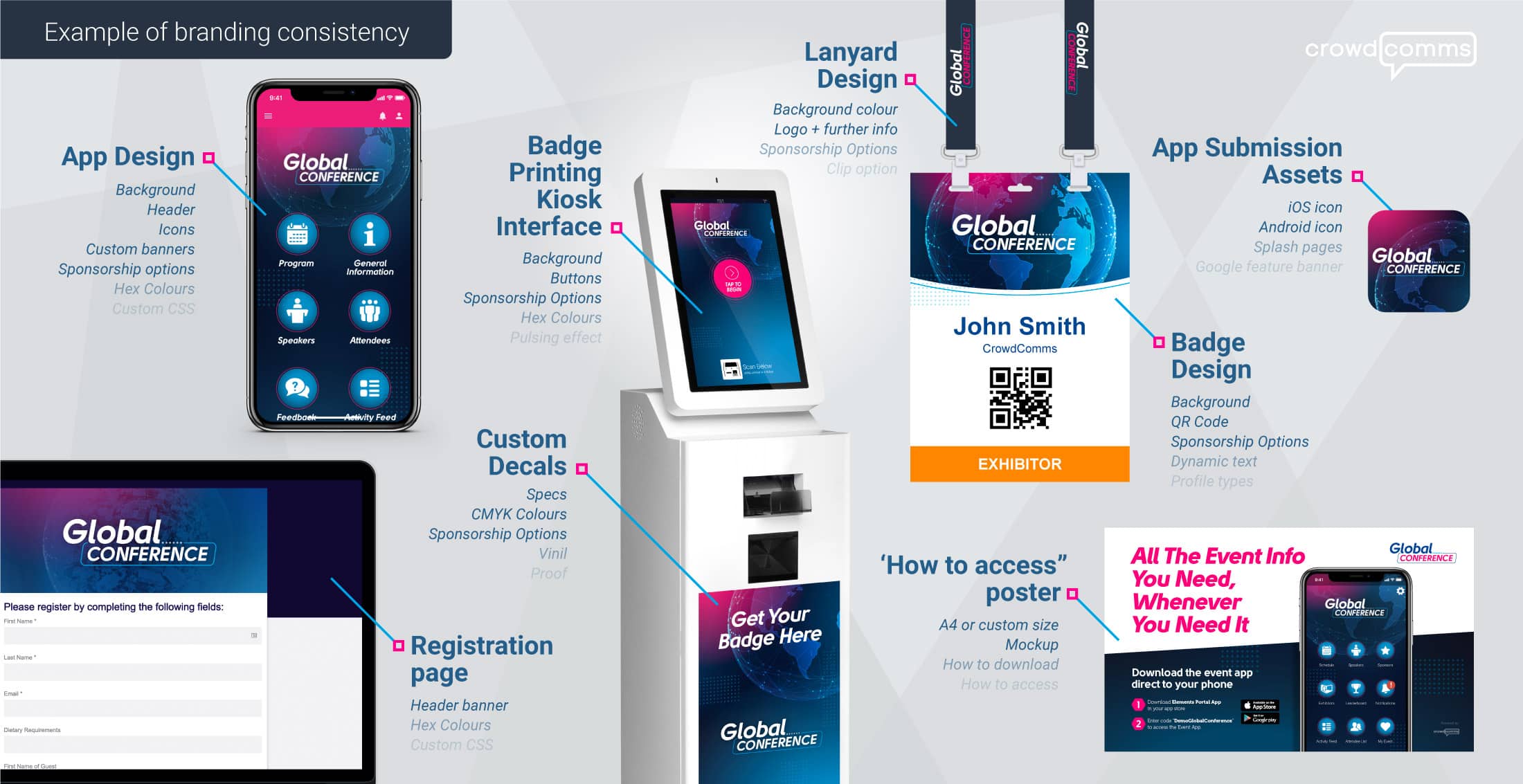 Need Event Tech Graphic Design? Let Us Help - CrowdComms