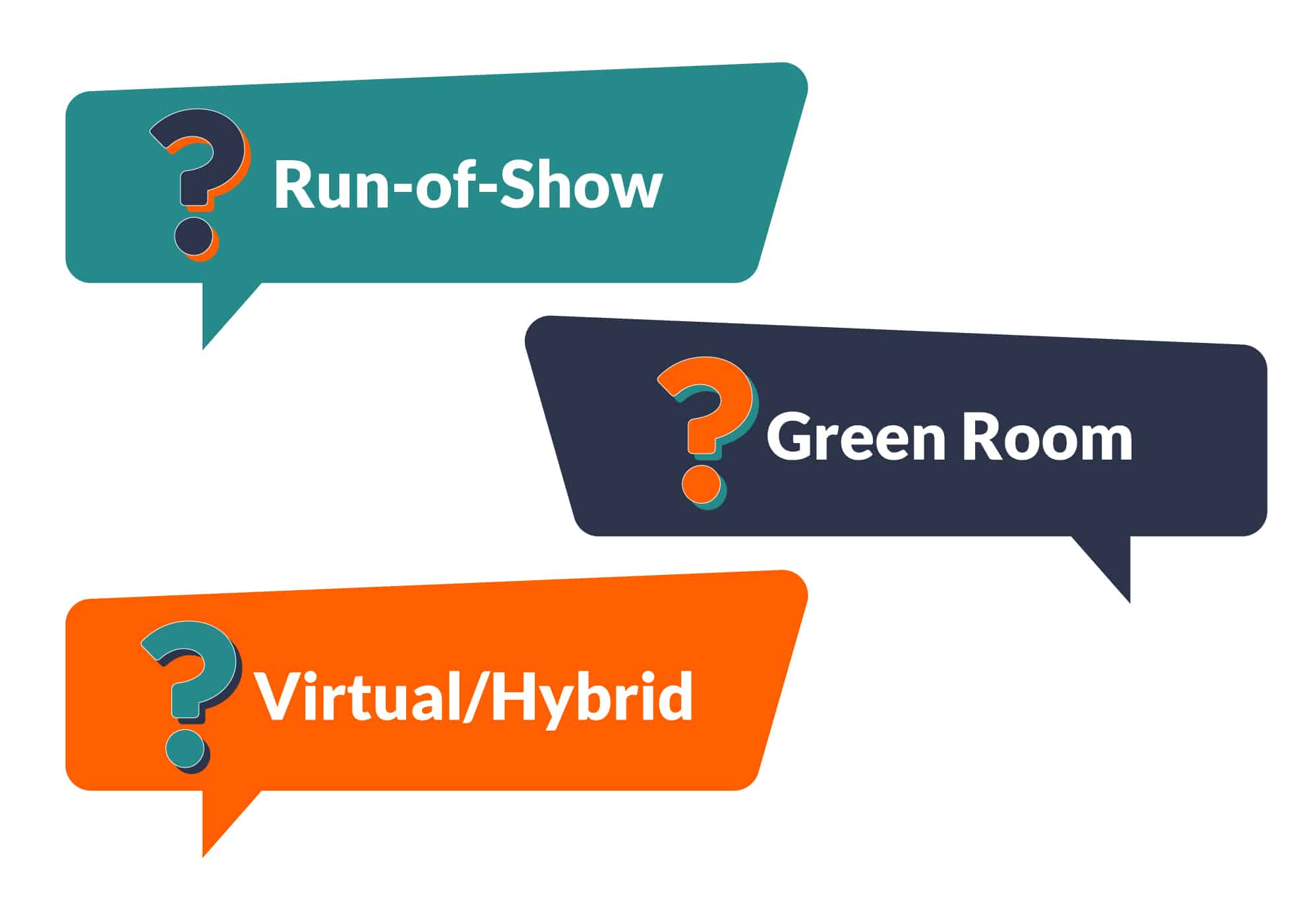 The Beginners Guide to Decoding Event Industry Jargon - CrowdComms